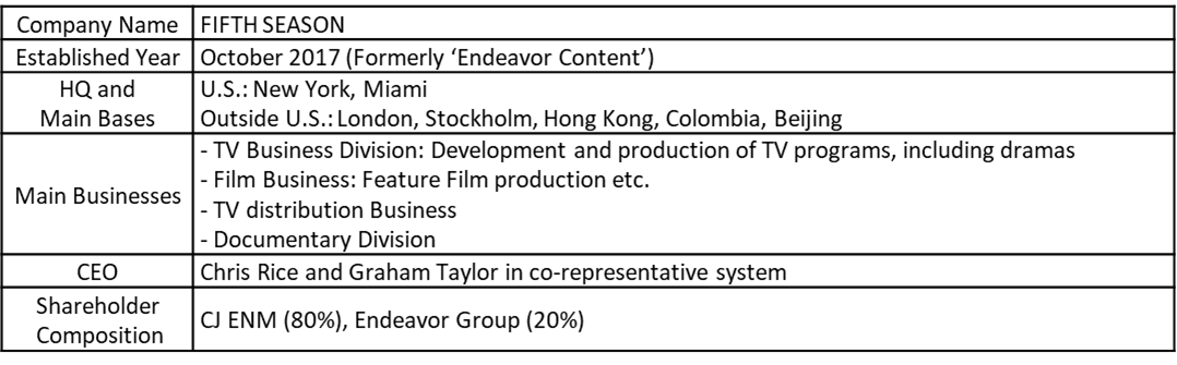 CJ ENM’s Endeavor Content Rebrands as FIFTH SEASON - CJ Newsroom