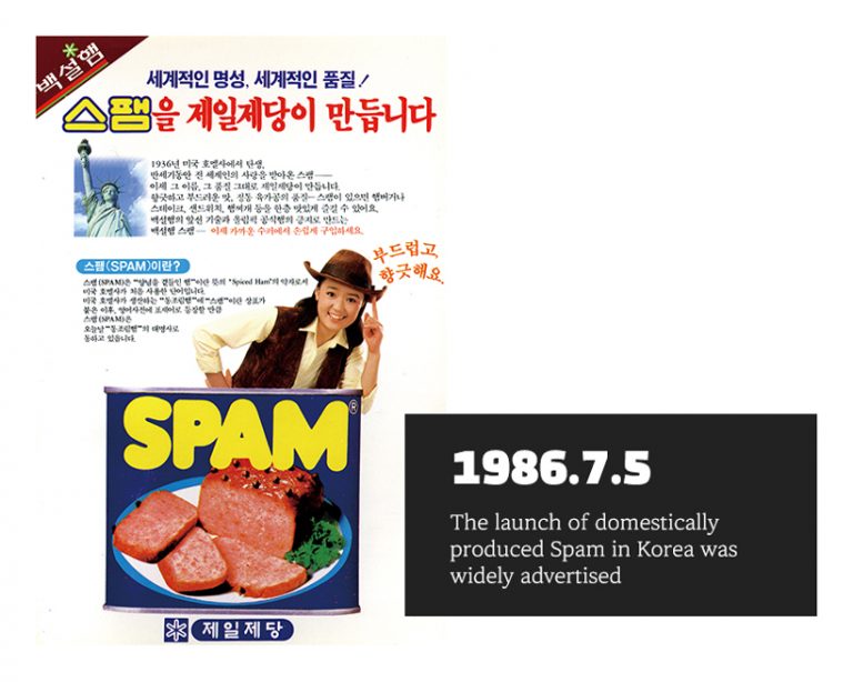 1986 Korean poster for SPAM – CJ미디어라이브러리