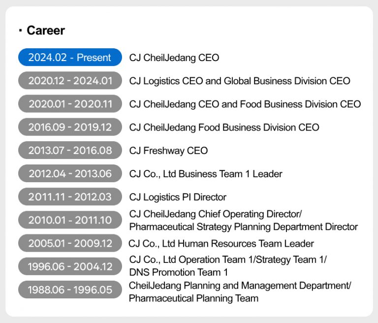 CJ Group Announces New Leadership Appointments – CJ Newsroom