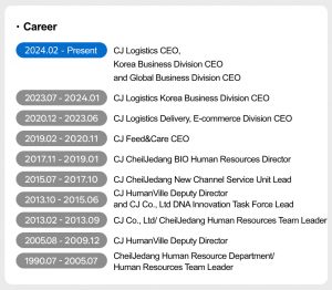 CJ Group Announces New Leadership Appointments – CJ Newsroom